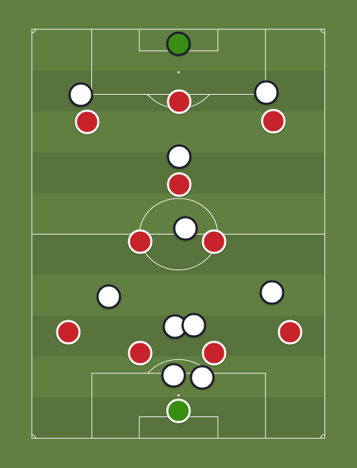Liverpool 4 3 3 Vs Away Team 3 5 2 Football Tactics And