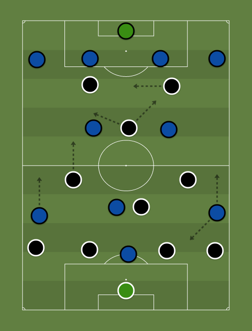 Juventus 4 3 1 2 Vs Monaco 4 2 3 1 Football Tactics And