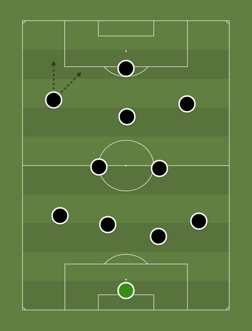 X 4 5 1 Football Tactics And Formations ShareMyTactics x-4-5-1-football-tactics-and-formations-sharemytactics