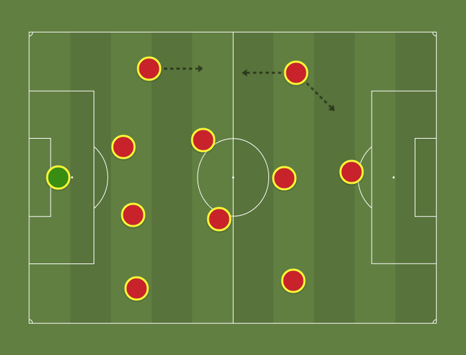 a-png-4-2-3-1-football-tactics-and-formations-sharemytactics