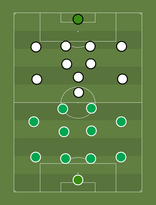 Levadia (5-5-0) vs Flora (6-4-0) - Karikafinaal - 19th May 2018 ...