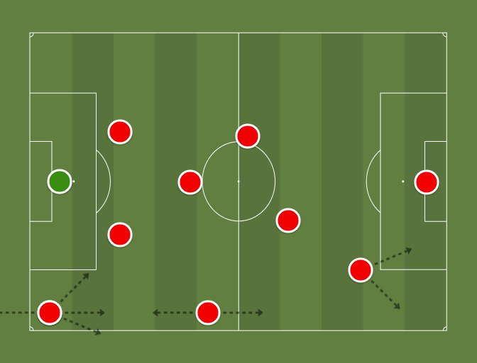 PES formation (2-2-2-2) - My Pes team - Football tactics and formations ...