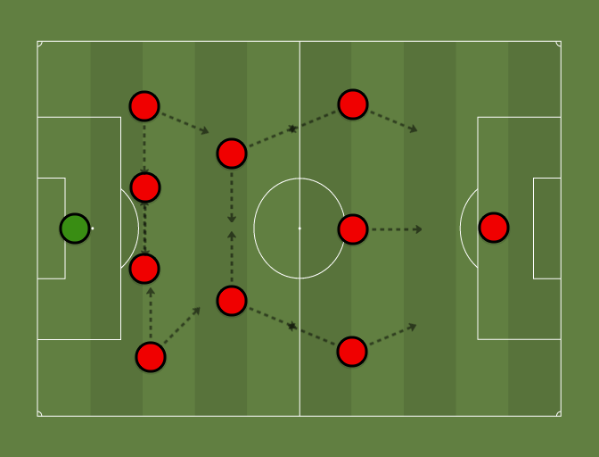 AKA FC TEAM (4-2-3-1) - SUROSO DWIKORA CUP - 26th January 2020 ...