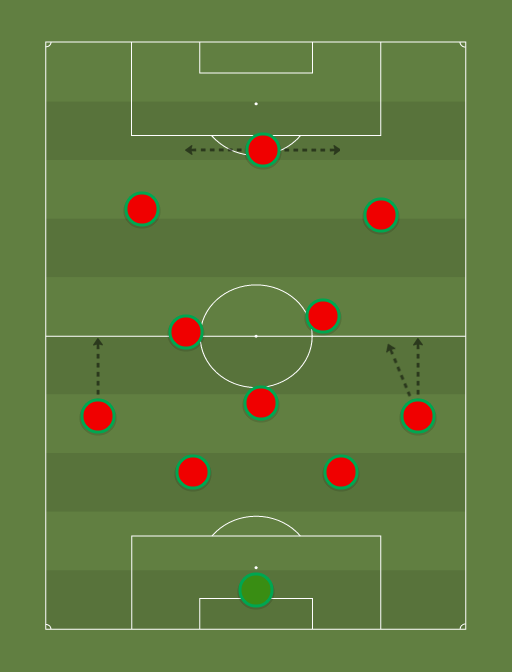 Sheva love (2-3-4-1) - Football tactics and formations - ShareMyTactics.com