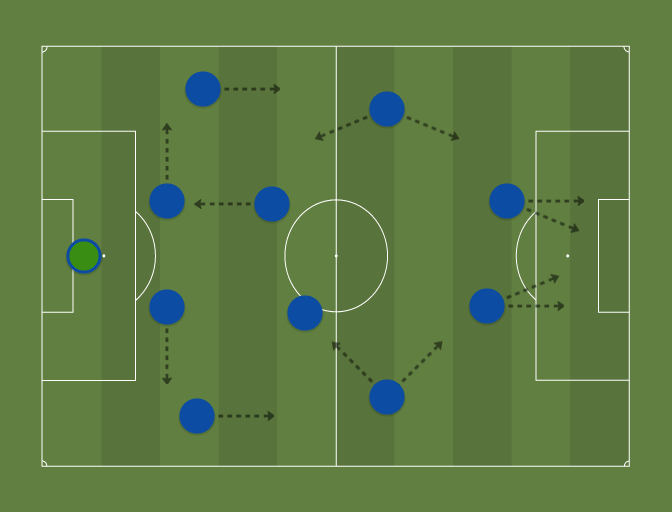 Brighton 4-4-2 (4-2-2-2) - Football tactics and formations ...