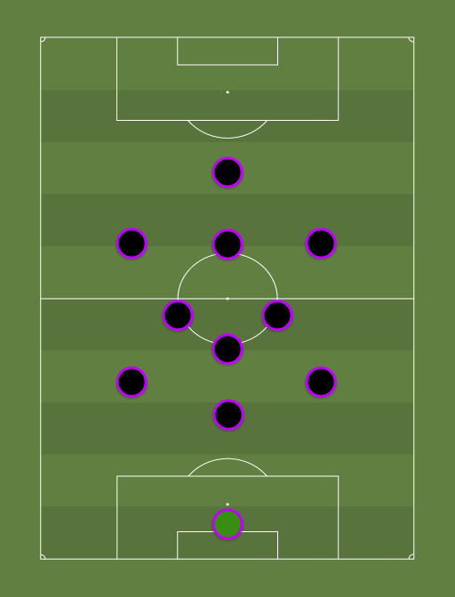Lux FC (3-3-3-1) - Football tactics and formations - ShareMyTactics.com