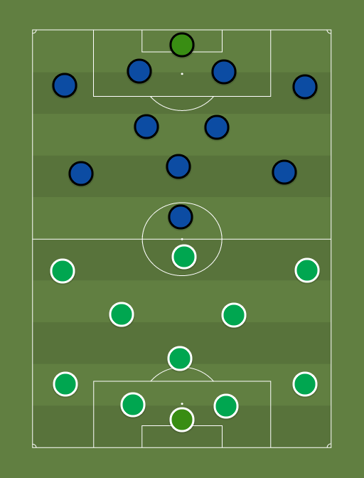 Levadia (7-3-0) vs Trans (7-3-0) - Premium liiga 8. voor - 21st April ...