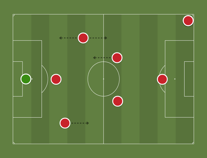 Smurfs (2-1-2-1) - Football tactics and formations - ShareMyTactics.com