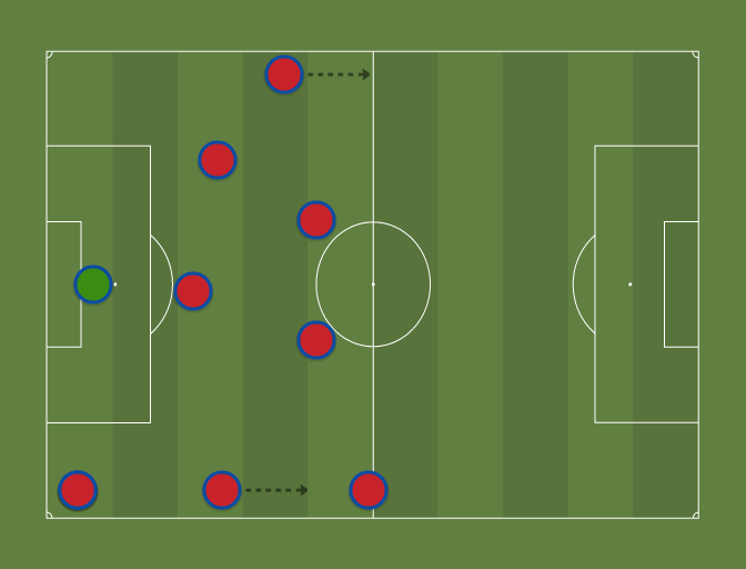 Banyule Bulls R (3-3-1-0) - Football tactics and formations ...
