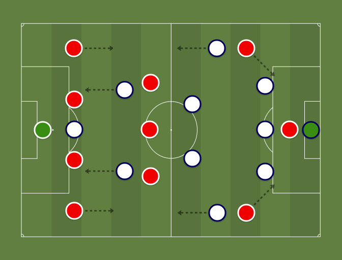 Liverpool (4-3-3) vs Tottenham Hotspur (3-4-2-1) - Football tactics and ...