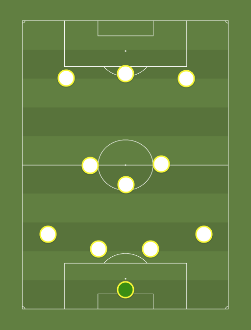 Real Madrid's Two Impressive XIs They Could Field In 2014/15 With New ...