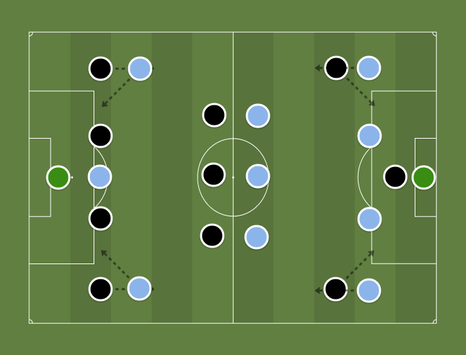 Newcastle United (4-3-3) vs Bournemouth (4-3-3) - Football tactics and ...
