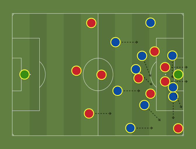 BGS (0-4-6) vs Away team (6-4-0) - HS - 5th November 2022 - Football ...