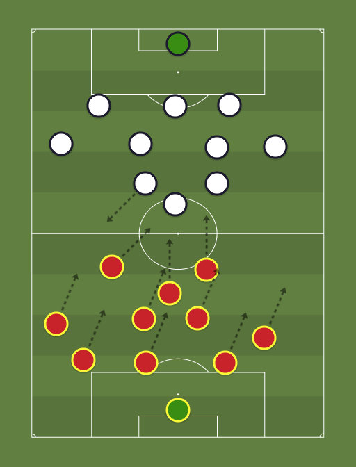 123 (7-3-0) vs Away team (7-3-0) - Football tactics and formations ...