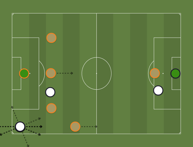 Championship Manager 01/02 (3-1-1) vs Away team (1-0-1) - Football ...
