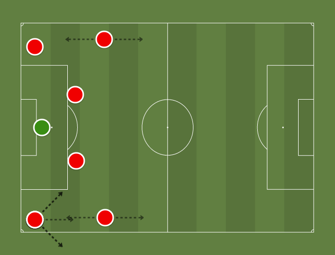 PES formation (4-0-0) - My Pes team - Football tactics and formations ...