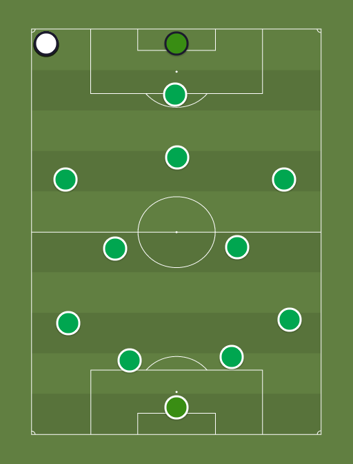 SE Palmeiras () vs Santos FC () - 8th October 2023 - Football tactics ...