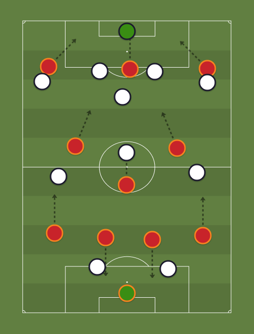ninash-nash (4-1-2-3) vs alphabet (5-1-2-2) - world cup - Football ...