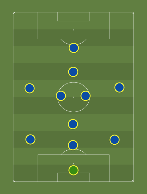BAIROA U13 (4-5-1) - LFPR - 21st September 2014 - Football tactics and ...