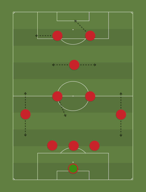 Tactical analysis: What is Liverpool’s best formation? – talkSPORT ...