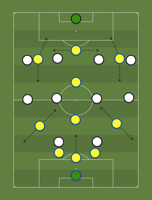 Caerleon Town 3rds (3-3-3-1) vs Away Team (4-4-2) - Football tactics ...