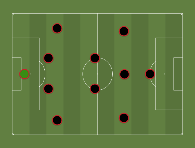Nice (4-5-1) - Football tactics and formations - ShareMyTactics.com