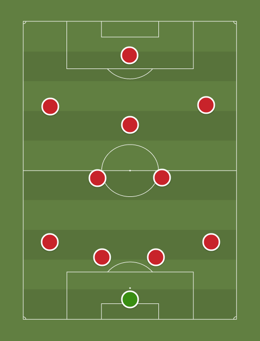 Arsenal team news and line-up v Everton: Gabriel to start as Wenger ...