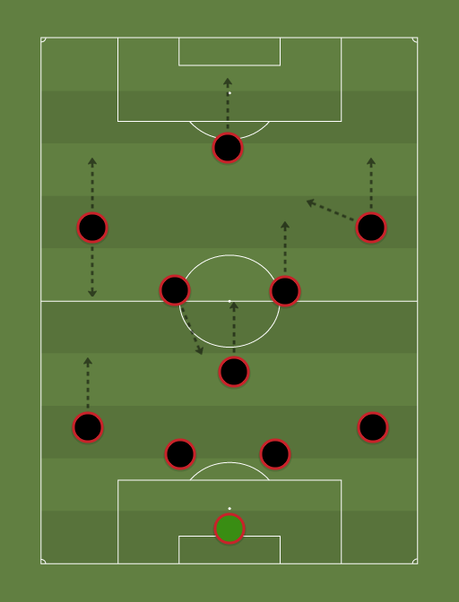 4-1-4-1 regista (4-1-4-1) - Football tactics and formations ...