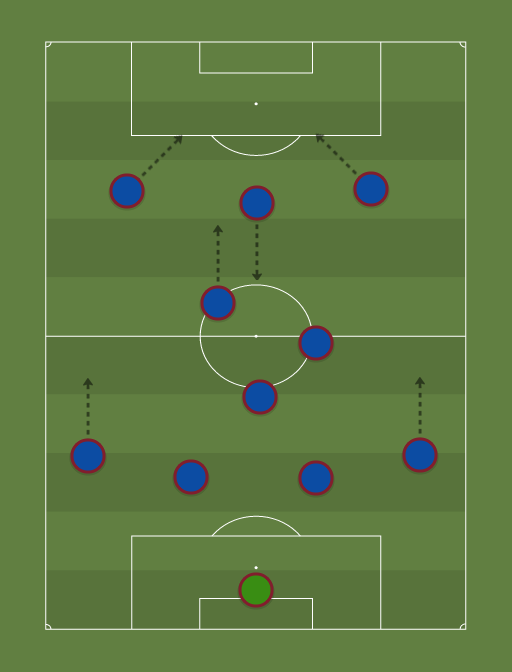 ffwt (4-1-3-2) - Football tactics and formations - ShareMyTactics.com