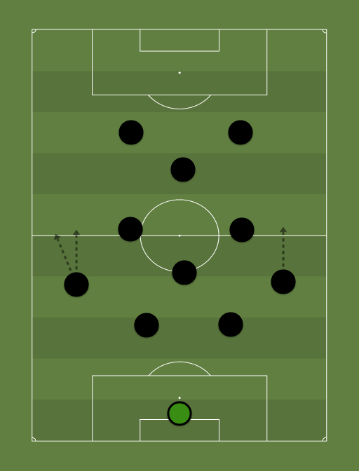 Your team0 (2-3-3-2) - Football tactics and formations - ShareMyTactics.com