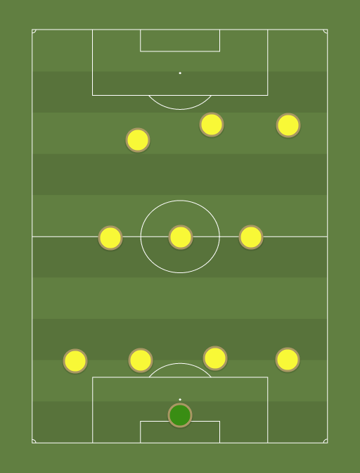 Brasil '62 (Aymoré Moreira) (4-4-2) - Mundial Chile 1962 - 17th June ...