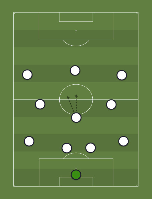 FC Edmonds Revolution (4-1-5-0) - Skagit Tournament - 13th June 2015 ...