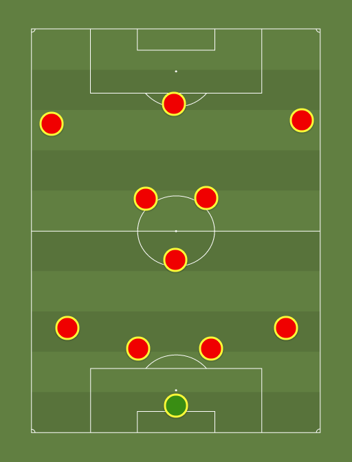 Liverpool FC (4-1-2-3) - Football tactics and formations ...