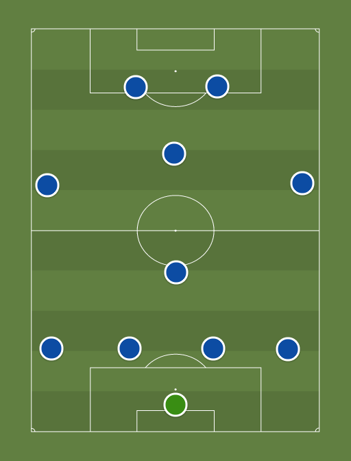 extenSia (4-1-3-2) - Football tactics and formations - ShareMyTactics.com