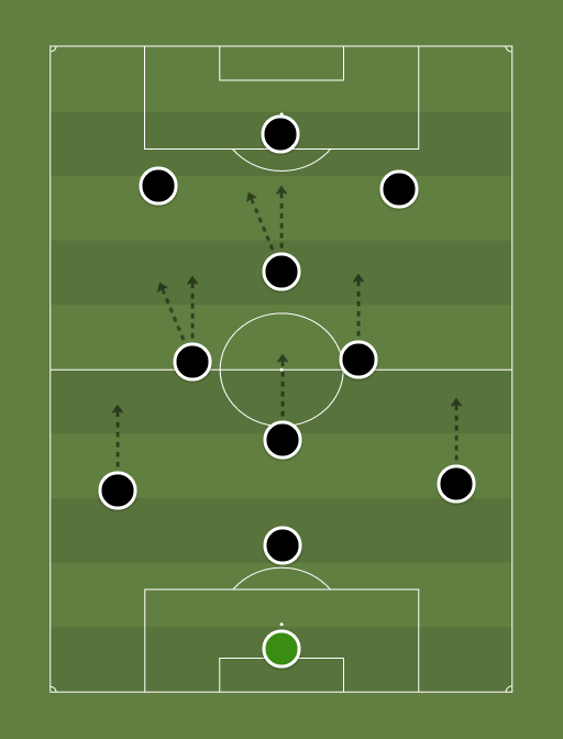 Germany XI World Cup (3-1-3-3) - Germany XI World Cup - Football ...