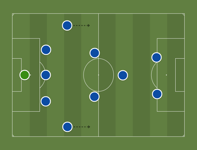 Leicester City 15/16 (5-3-2) - Barclays Premier League - 8th August ...