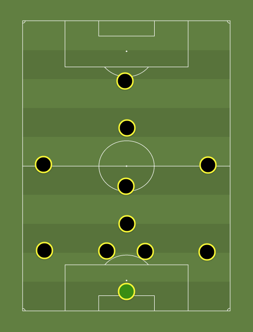CRCCS (5-1-3-1) - Football tactics and formations - ShareMyTactics.com