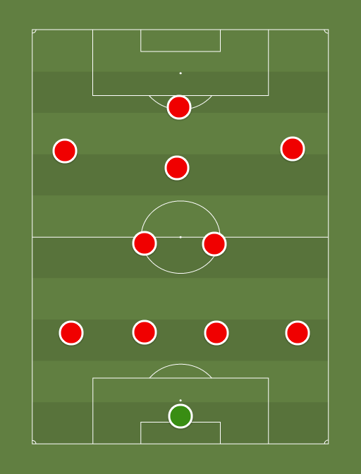 Arsenal news: Has Arsene Wenger finally found his strongest starting ...