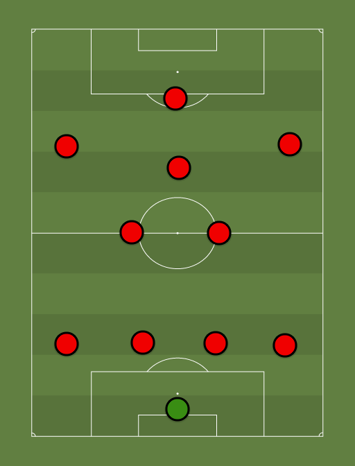 Jonathan Fadugba's Early Risers XI (4-5-1) - Football tactics and ...