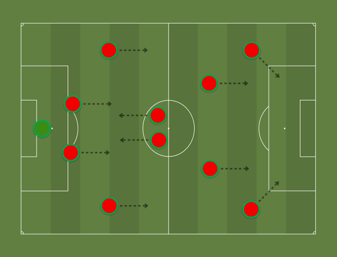 ATTACK ATTACK ATTACK (4-2-2-2) - Football tactics and formations ...