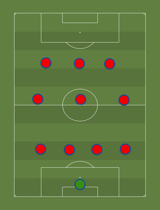 TOP 11 (4-6-0) - Football tactics and formations - ShareMyTactics.com