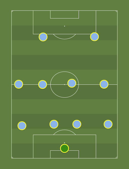 Manchester City Predicted Lineup V Chelsea: Alvaro Negredo Set To ...