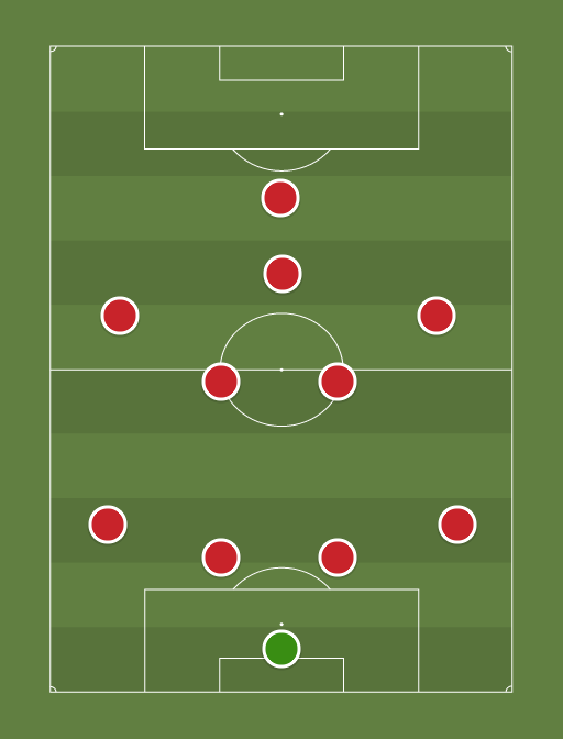 Home Leg Formation (4-5-1) - Football tactics and formations ...