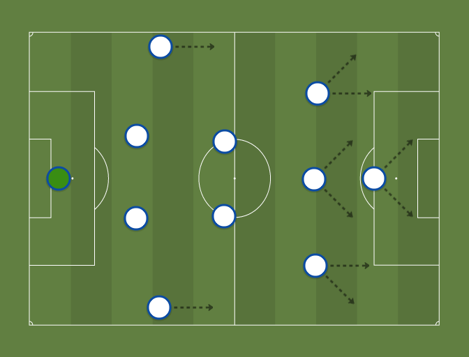 CLASSIC XI (4-5-1) - Football tactics and formations - ShareMyTactics.com
