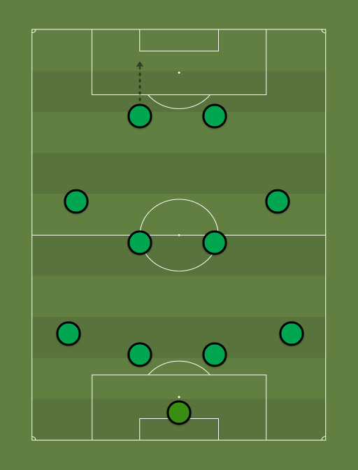 AC OXGANGS (4-4-2) - League game vs White Lighting - 3rd September 2016 ...