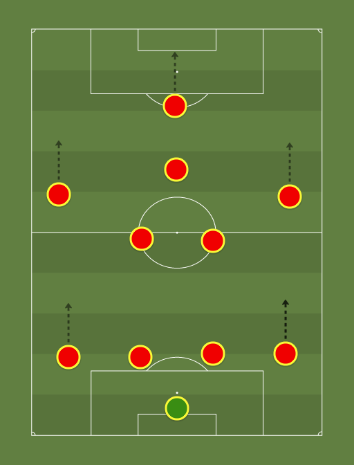 5s (4-5-1) - Football tactics and formations - ShareMyTactics.com