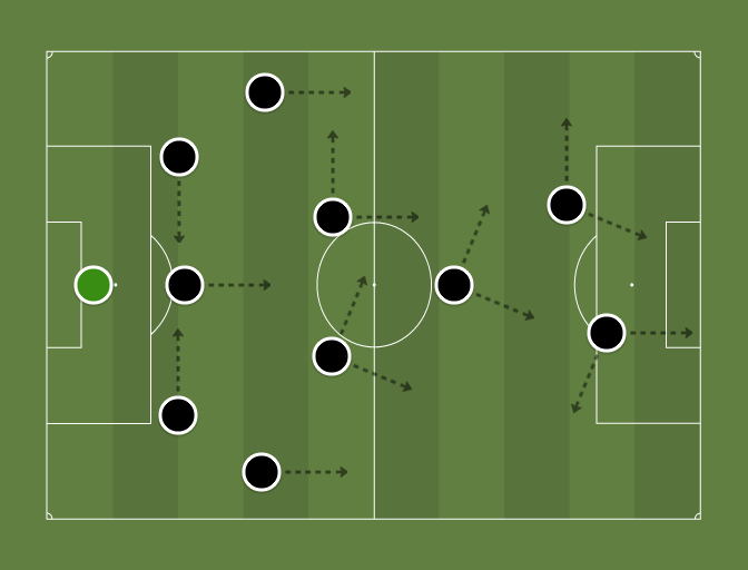 JUVENTUS CF. (5-2-1-2) - Champions League - 20th May 1998 - Football ...