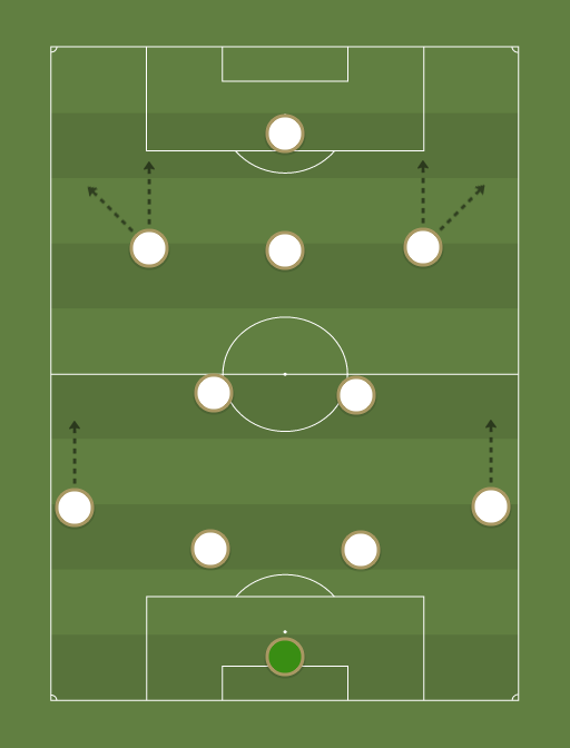 CLASSIC XI (4-1-4-1) - Football tactics and formations - ShareMyTactics.com
