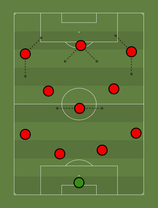 Your teamF (4-3-3) - Football tactics and formations - ShareMyTactics.com