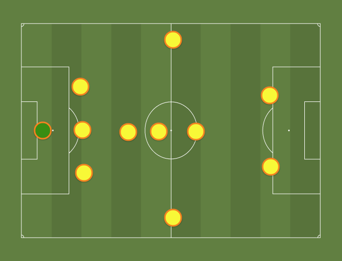 3232 w Lemar at LM (3-2-3-2) - Football tactics and formations ...